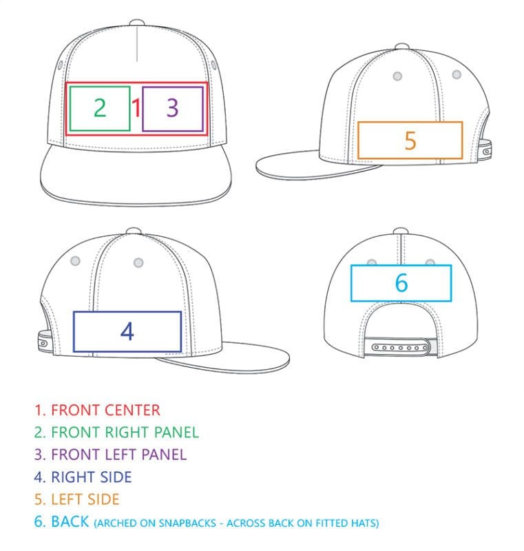 Custom Embroidery | Dirt Cheap Headwear